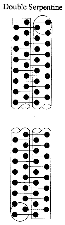 Coil Circuiting Best Practices (Fluid Coils) | Super Radiator Coils