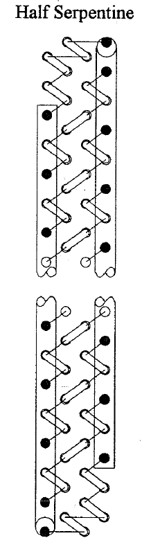 Coil Circuiting Best Practices (Fluid Coils) | Super Radiator Coils