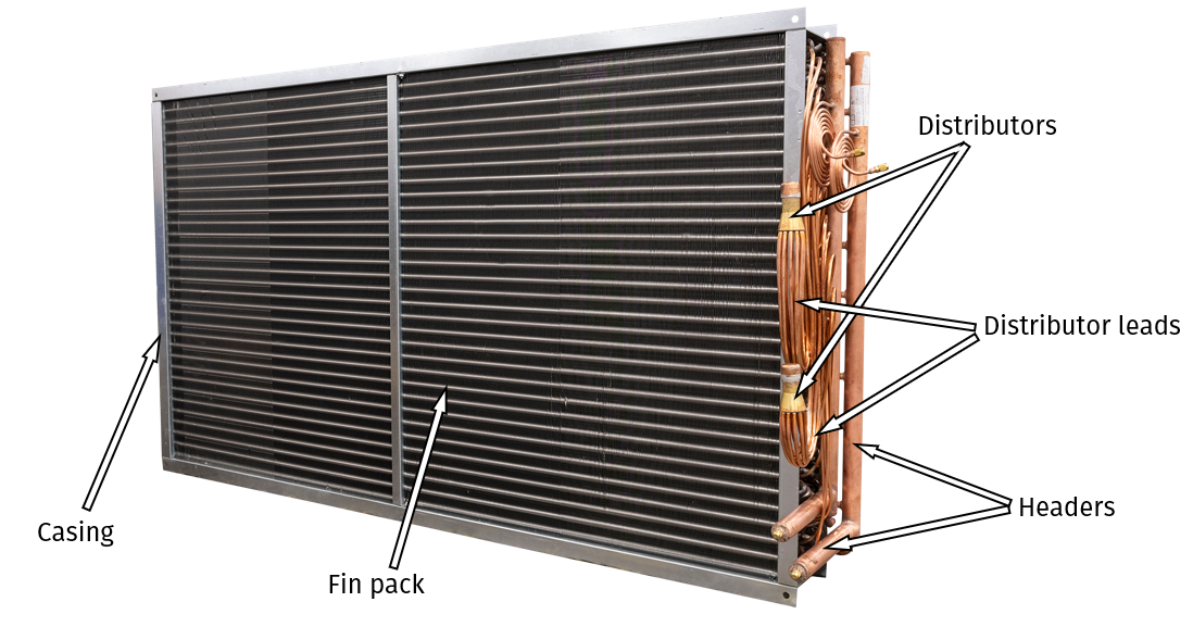 What is an Evaporator? Function, Features, & Design | Super Radiator Coils