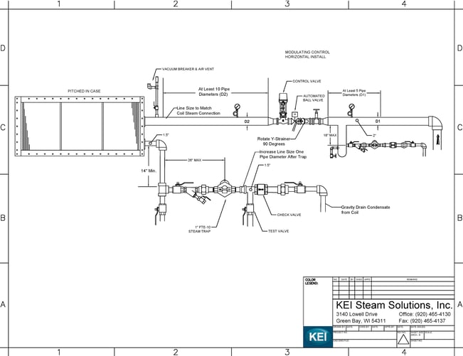 Types of Steam Coils and Design Best Practices
