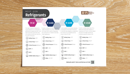 Infographics and Guides | Super Radiator Coils